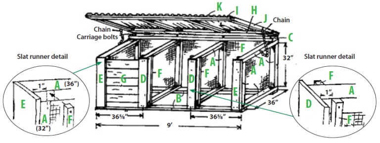Wood 3-Bin Composter: Do-It-Yourself Compost Bin Instructions ...